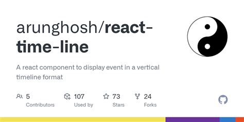 Github Arunghosh React Time Line A React Component To Display Event In A Vertical Timeline Format