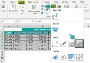 Stock Chart In Excel Step By Step Examples How To Create