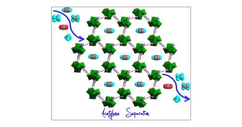 Extraordinary Separation Of Acetylene Containing Mixtures In A Honeycomb Calcium Based Mof With