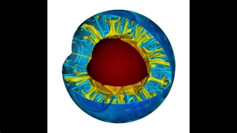 Convection In A 3d Spherical Shell Computed With The Aspect Code Youtube