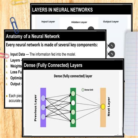 Getting Started With Neural Networks Using Keras And Tensorflow Deep Learning