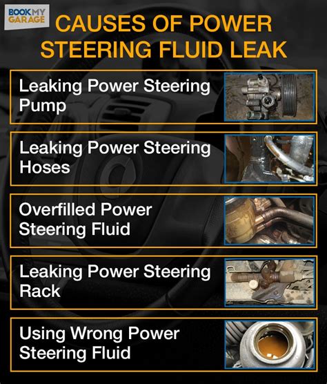 How To Fix Leaking Power Steering Line