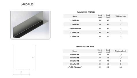Rainscreen Cladding Profiles Ags System