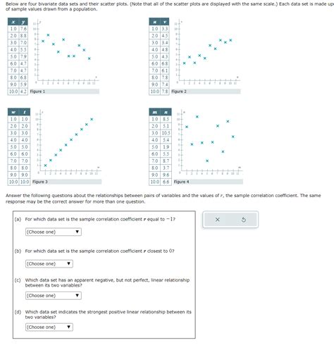 Solved Answer Choices For Allthe X Y Data Set Figure