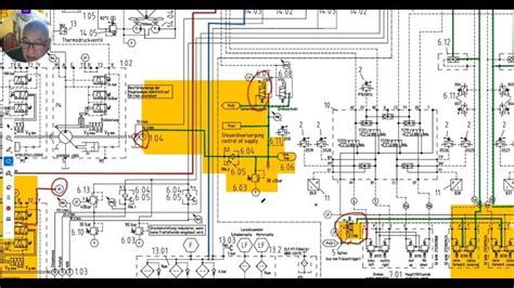 D6w She7 Adel Elhaddad