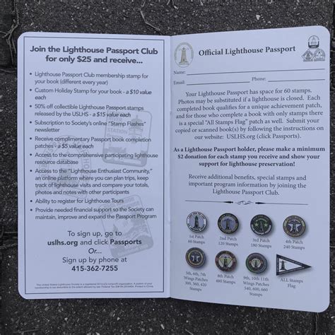 Lighthouse Passport Macmuseumshop