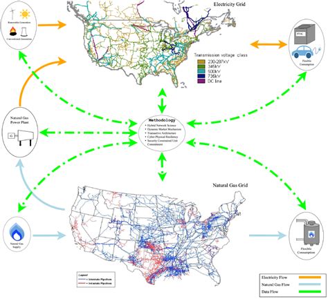 Active Adaptive Control Laboratory