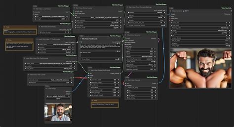 remade ai muscle · hugging face