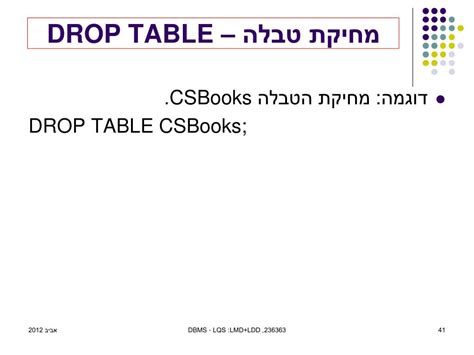 Ppt Sql שינוי מסד הנתונים פעולות Ddl Dml Powerpoint Presentation Id3398483