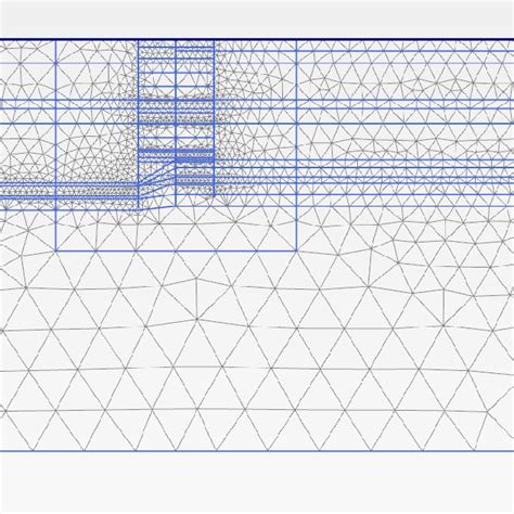 Finite Element Mesh And Geometry Of The Model In Plaxis 2d Model By Download Scientific