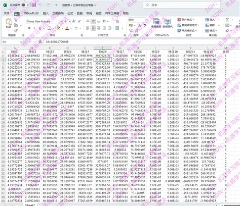 基于主成分分析结合遗传算法优化支持向量机pca Ga Svm的数据多特征分类预测 可显示原始特征的贡献率 Csdn博客