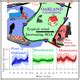 AMT Relations A Machine Learning Calibration Model Using Random Forests To Improve Sensor