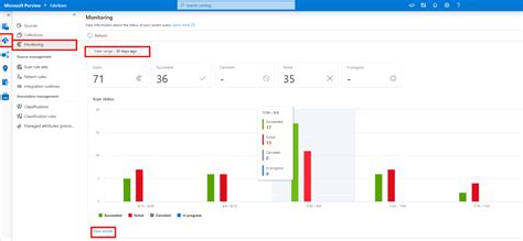 Monitor Data Map Population In Microsoft Purview Data Map Microsoft Purview Azure Docs