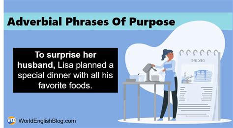 How To Use Adverbial Phrases Like A Pro Real Examples World English Blog