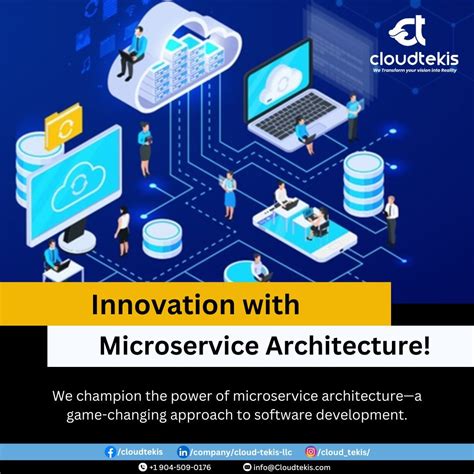 Cloud Tekis Llc On Linkedin Cloudtekis Microservices