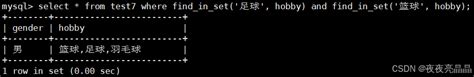 mysql——数据类型 二 mysql 日期格式 csdn博客