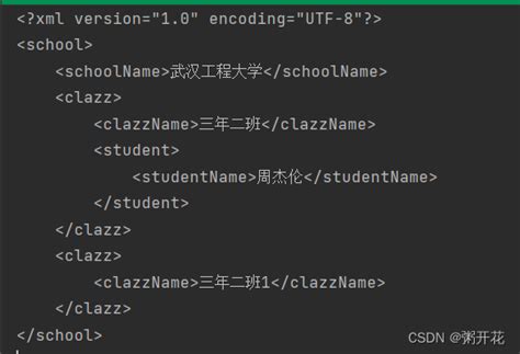 JAXBContext实现xml与对象的相互转换 CSDN博客