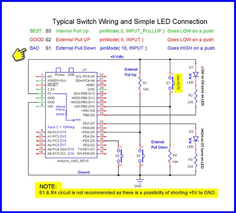 Why Does A Push Button Have Digital And Ground Resistor In Same Pin And Why Connect To Ground
