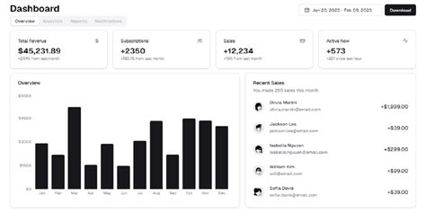 Northwind Database Github Topics Github