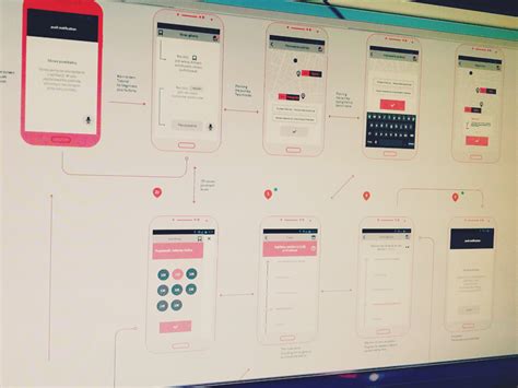 ui ux hackathon xperience users