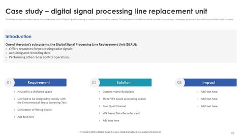 Top 10 Digital Signal Processing In Modern Communication Systems Powerpoint Presentation