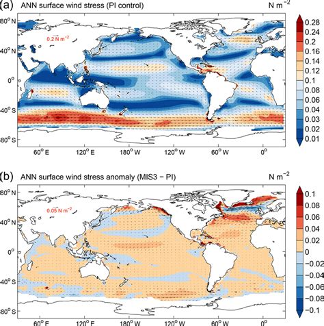 Simulated Annual Surface Wind Stress Over The Ocean For A Pi And B Download Scientific