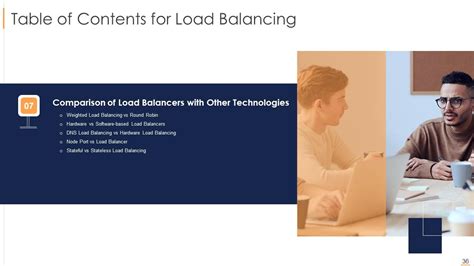 Top 10 Load Balancing Powerpoint Presentation Templates In 2025