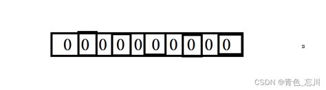 【c语言航路】第四站：数组假设有数组 Int Arr 1234567101315 编写代码实现初始 Csdn博客
