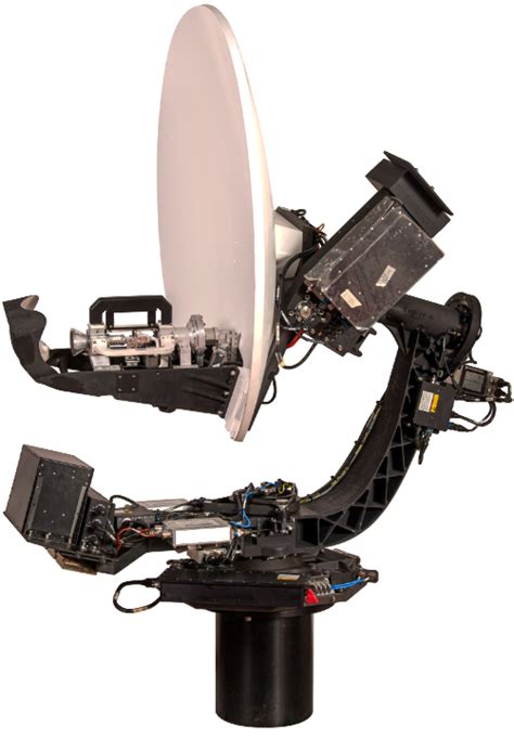 Orbit To Present Their Full Mil Std Maritime Satcom Terminal