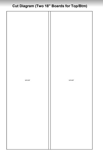 Molde 5 Ideas Perfectas