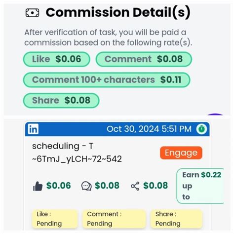 Joel Kakius On Linkedin Hello Guys Have You Being Paid For Sharing Other Peoples Content If