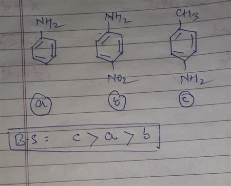 Arrange the following in increasing order of basic strength: Aniline, p-Nitroaniline, p-Toludine ...