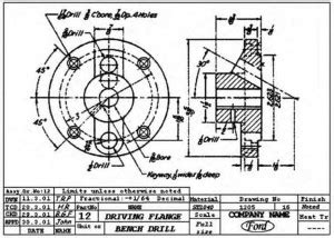Blueprint Understanding Industrial Blueprints