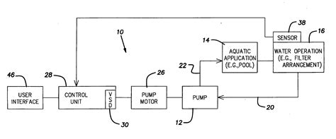 gymnasium patented technology retrieval search results eureka patsnap