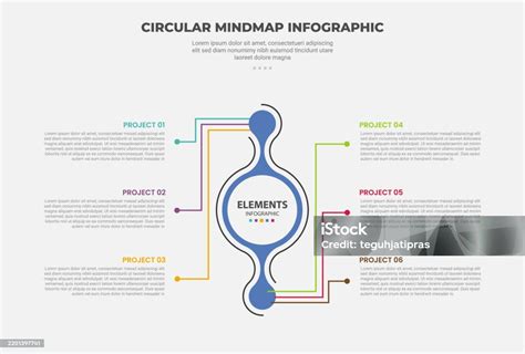 원형 마인드 맵 인포 그래픽 개요 스타일 슬라이드 프리젠 테이션을 위해 왼쪽과 오른쪽에 쌓인 창의적인 원과 점선 연결이있는 6