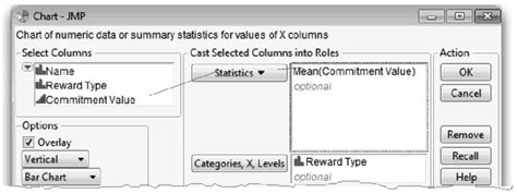Figure 7 1 From Jmp For Basic Univariate And Multivariate Statistics Methods For Researchers