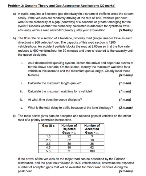 solved problem 2 queuing theory and gap acceptance