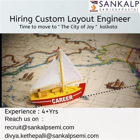 Gourab Ghosh Posted On Linkedin