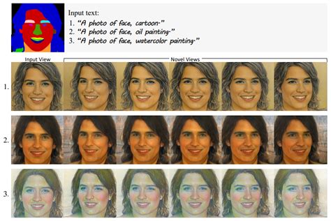 diffusion driven gan inversion for multi modal face image generation