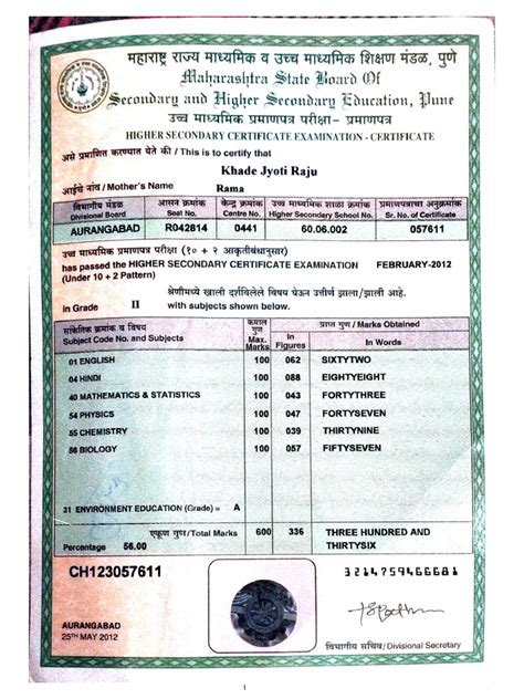 12 Th Certificate Pdf