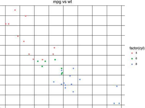 Theme Plotnine 0 15 0a2