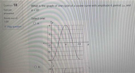 solved question 18 what is the graph of one cycle of a cosine curve