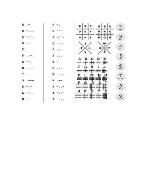Scout Codes Pdf