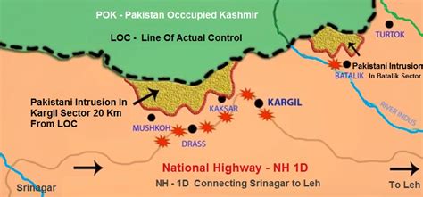 Kargil War India Pakistan War 1999 Operation Vijay And Safed Sagar