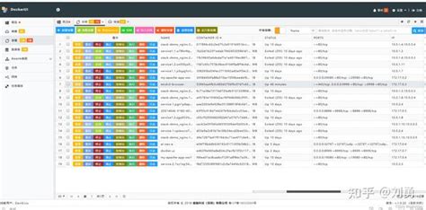 可视化docker管理工具 dockerui 知乎