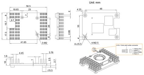 Raspberry Pi Compute Module 5 Receives The Active Cooler That It Really Needs Tom S Hardware