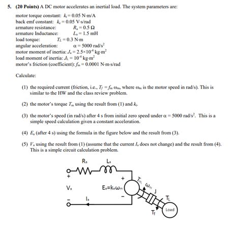 Solved 20 Points A Dc Motor Accelerates An Inertial Load