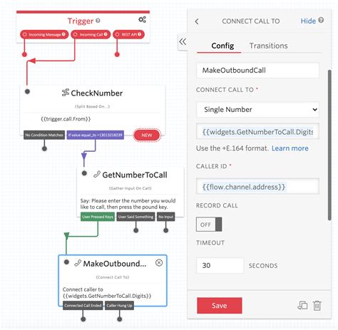 Make And Receive Phone Calls With Only A Phone And Twilio Studio
