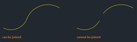 joining 2d objects