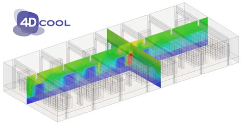 Model Order Reduction Introduction
